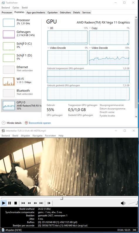 AMD Ryzen G Review Page