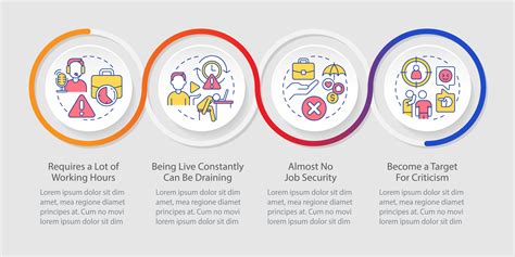 Live Streaming Disadvantages Loop Infographic Template Digital