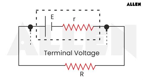 Exploring Battery Configurations Series And Parallel Explained