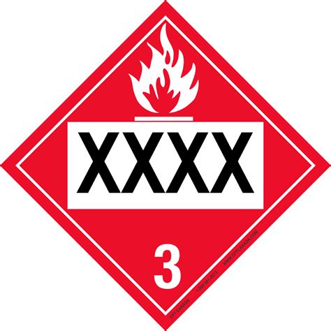 Class 3 Flammable Liquids Archives Cft Canada