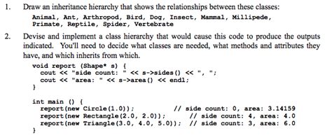 Solved 1 Draw An Inheritance Hierarchy That Shows The