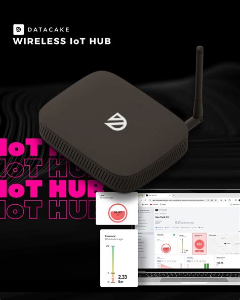 Datacake Iot Platform T • Instagram Photos And Videos