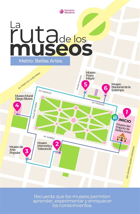 Aprende La Cdmx Es La Ciudad Que Tiene Más Museos Del