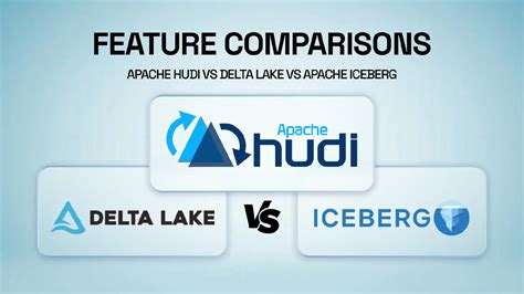 Whats The Difference Of Iceberghudidelta Opentableformat