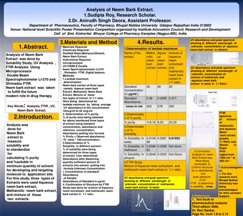 Pdf Analysis Of Neem Bark Extract