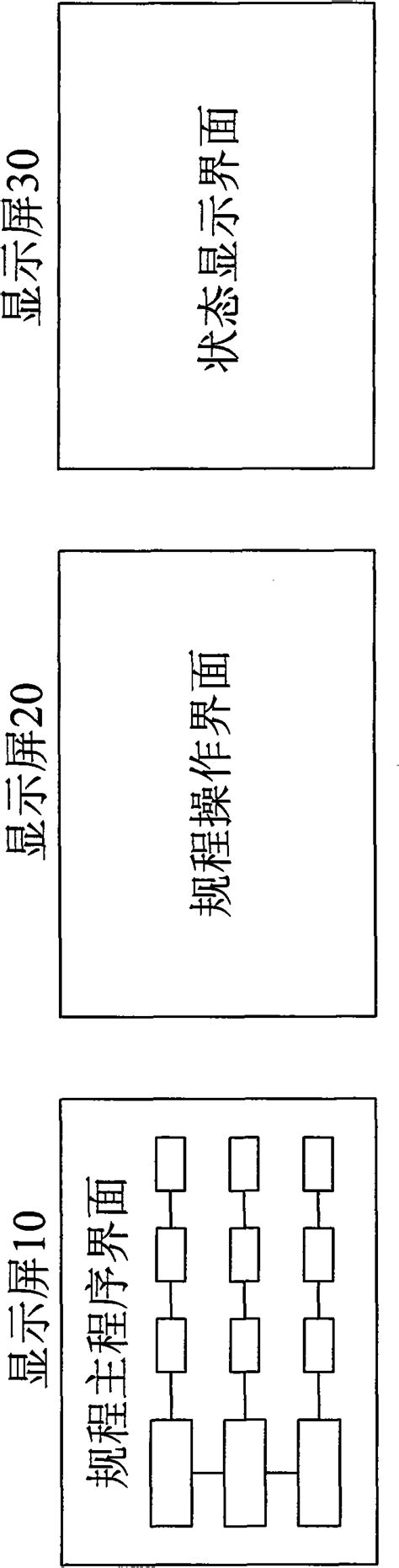 Display Device Of Digital Procedures Human Machine Interfaces In Nuclear Power Station And