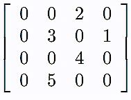Sparse Matrix Multiplication