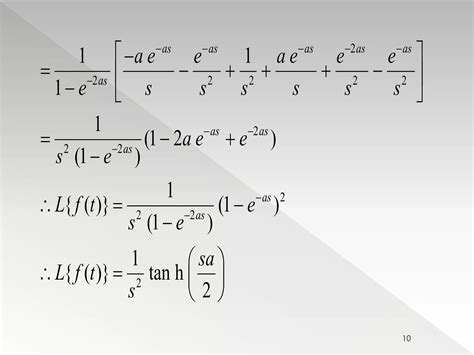 Laplace Periodic Function With Graph Pptx
