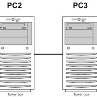Extended Network With Two Routers Download Scientific Diagram