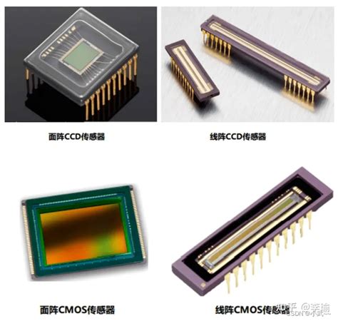 深入解析：传感器成像原理与ccd、cmos技术对比 Csdn博客