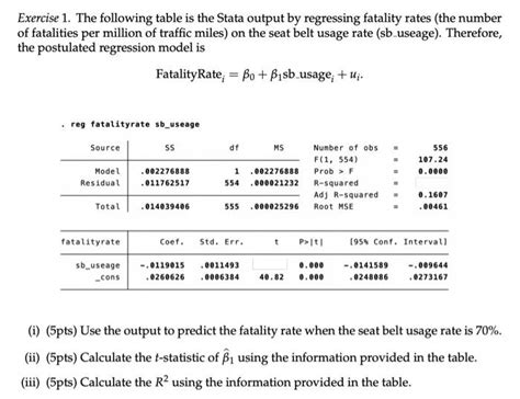 Solved Exercise 1 The Following Table Is The Stata Output