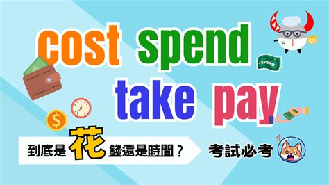 Daily English 日常生活英文 生活金頭腦 超豐富的生活英語！ Boro English
