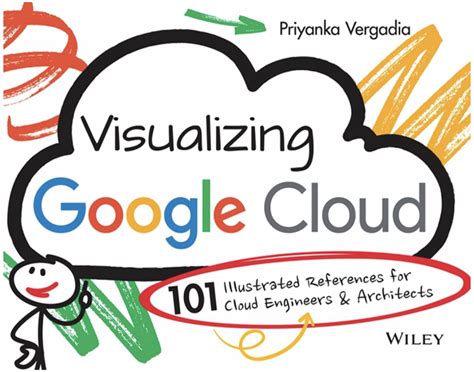 Introducing Visualizing Google Cloud Illustrated References For Cloud Engineers And