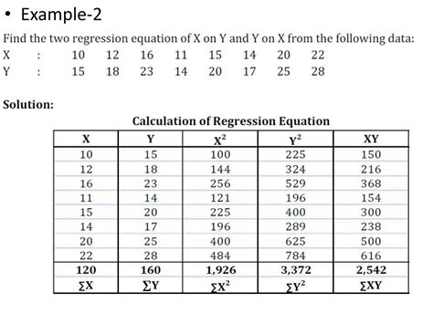 Biostatistics And Research Methodology Regression Ppt