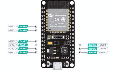 Esp32 10 Built In Capacitive Touch Sensing Sensors Imedia