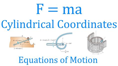 Helix Equation Cylindrical Coordinates At Christine Mayer Blog