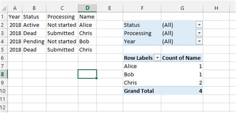 Excel Pivot Table Issue Grouping Three Fields Columns