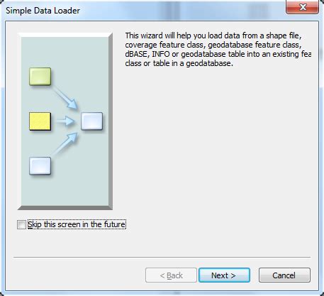 Arcgis Desktop How Load Data Into File Geodatabase Tables With Relationship Classes To Non