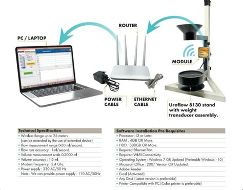 Pc Based Wireless Uroflowmetry System At ₹ 110000 Number Haripura Ahmedabad Id 22315626862