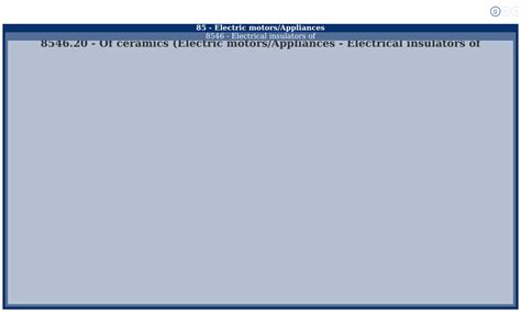 Insulators And Electricals Com Prop Hindusthan Urban Infrastruct 1 8