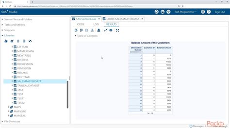 SAS In Practice Generate List Reports Using PROC PRINT Packtpub