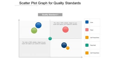 Scatter Plot Powerpoint Templates Slides And Graphics