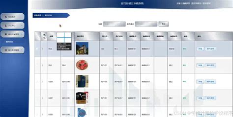 【开题报告】基于springbootvue在线论文投稿系统（程序源码论文 计算机毕业设计基于springbootvue的毕设的开题