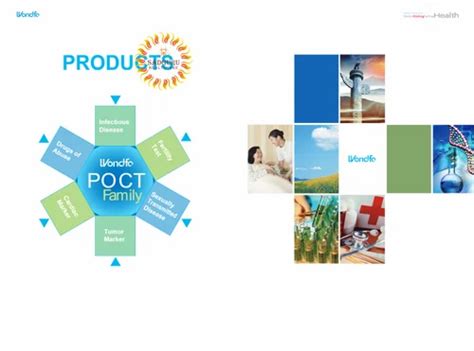 Finecare D Dimer Quantitative Test Kit At ₹ 635 Piece Rapid Cards In Jaipur Id 2855564689133