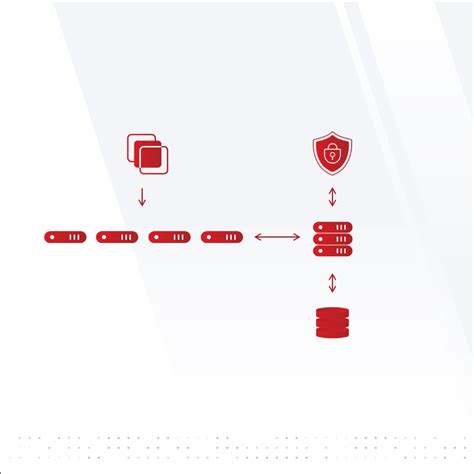 Protect Your Backup Data From Ransomware With Netbackup Flex Scales