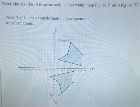 Solved Determine A Series Of Transformations That Would Map Figure V Onto Figure W Press Try