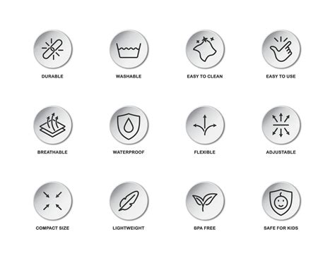 Premium Vector Material Properties Icons Set Fabric Feature Symbols