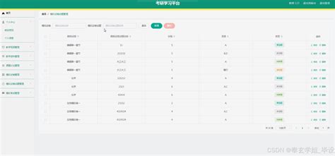 Springboot毕设 考研学习平台 程序论文 Csdn博客