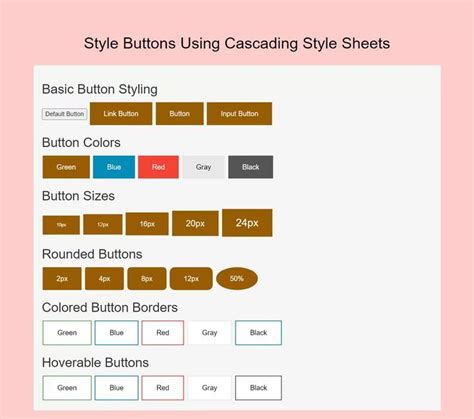 Create Stylish Buttons With Css