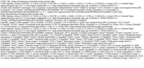 zabbix dynamic pdf report generation zabbix forums