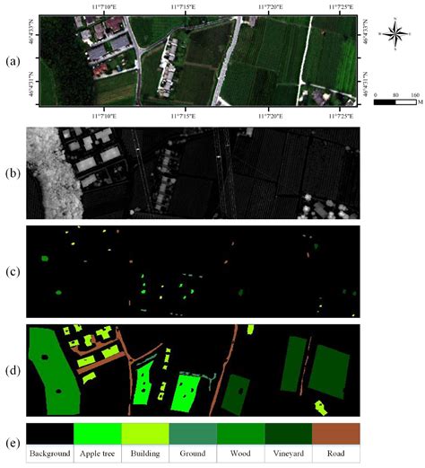 Multilevel Structure Extraction Based Multi Sensor Data Fusion