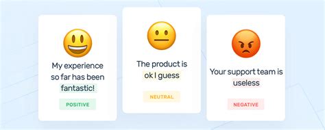 creating a sentiment analysis app with react native and nltk by k samman medium