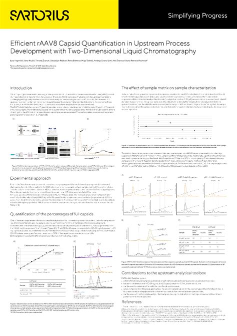 Efficient Raav8 Capsid Quantification In Upstream Process Development With Two Dimensional