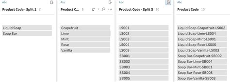 How To Split Data Fields Preppin Data