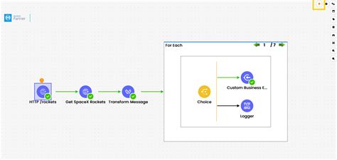 Working With Njams Client For Mule4 — Integration Matters Documentation