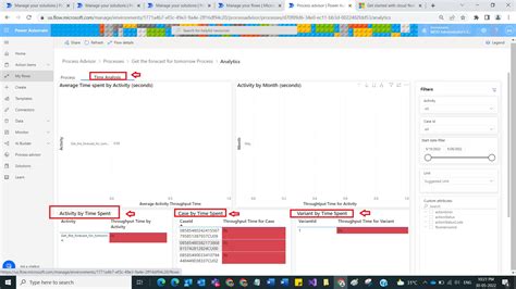 Power Automate Fundamentals 75 Understand Process Insightspreview