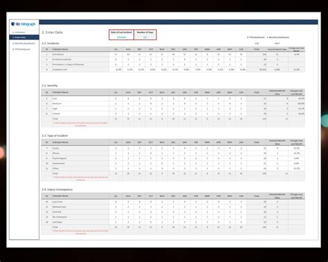 Health And Safety Dashboard Excel Template HR Dashboard Package Human Resources Excel