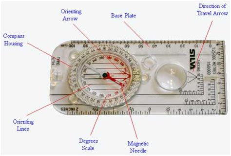 Geospatial Field Methods UWEC Geog