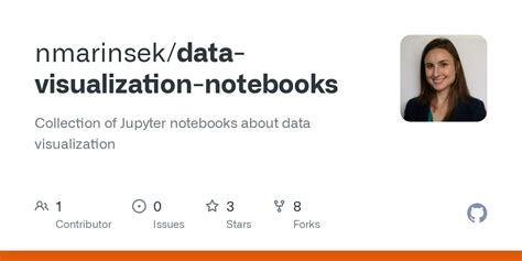 Data Visualization Notebooksarrow Plotipynb At Master · Nmarinsek