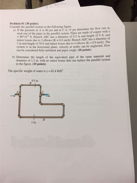 Solved Problem Points Consider The Parallel System Chegg