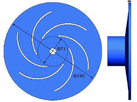 Calculation Model Of A Low Specific Speed Centrifugal Pump Impeller Download Scientific Diagram