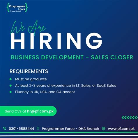 programmers force on linkedin businessdevelopment experience success innovation team itsales…