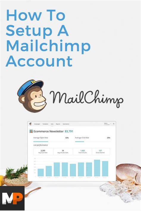 How To Set Up A MailChimp Account Within Minutes