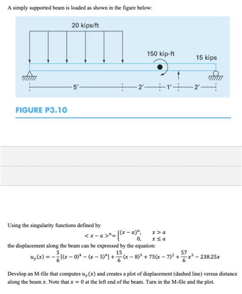 Solved PLEASE HELP Must Use Matlab For Programming Thank Chegg
