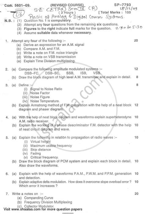 Basic Of Analog And Digital Communication Systems 2009 2010 Be