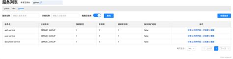 通过 python nacos实现微服务，细解微服务架构 python nacos csdn博客